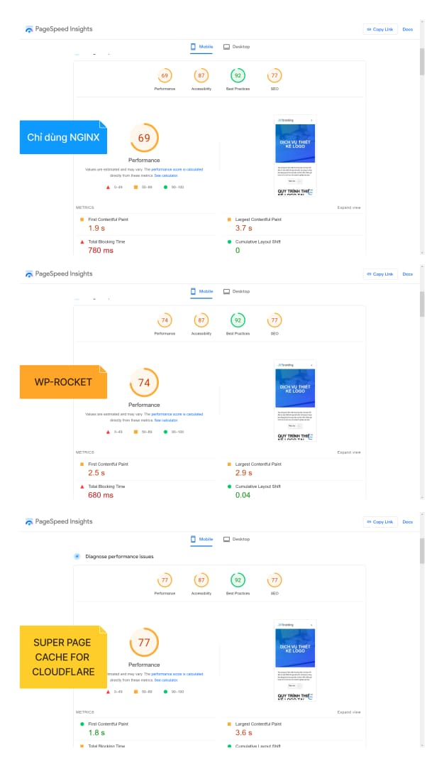 Super Page Cache for Cloudflare - Optimize cache effectively equivalent to WP-rocket - JAYbranding